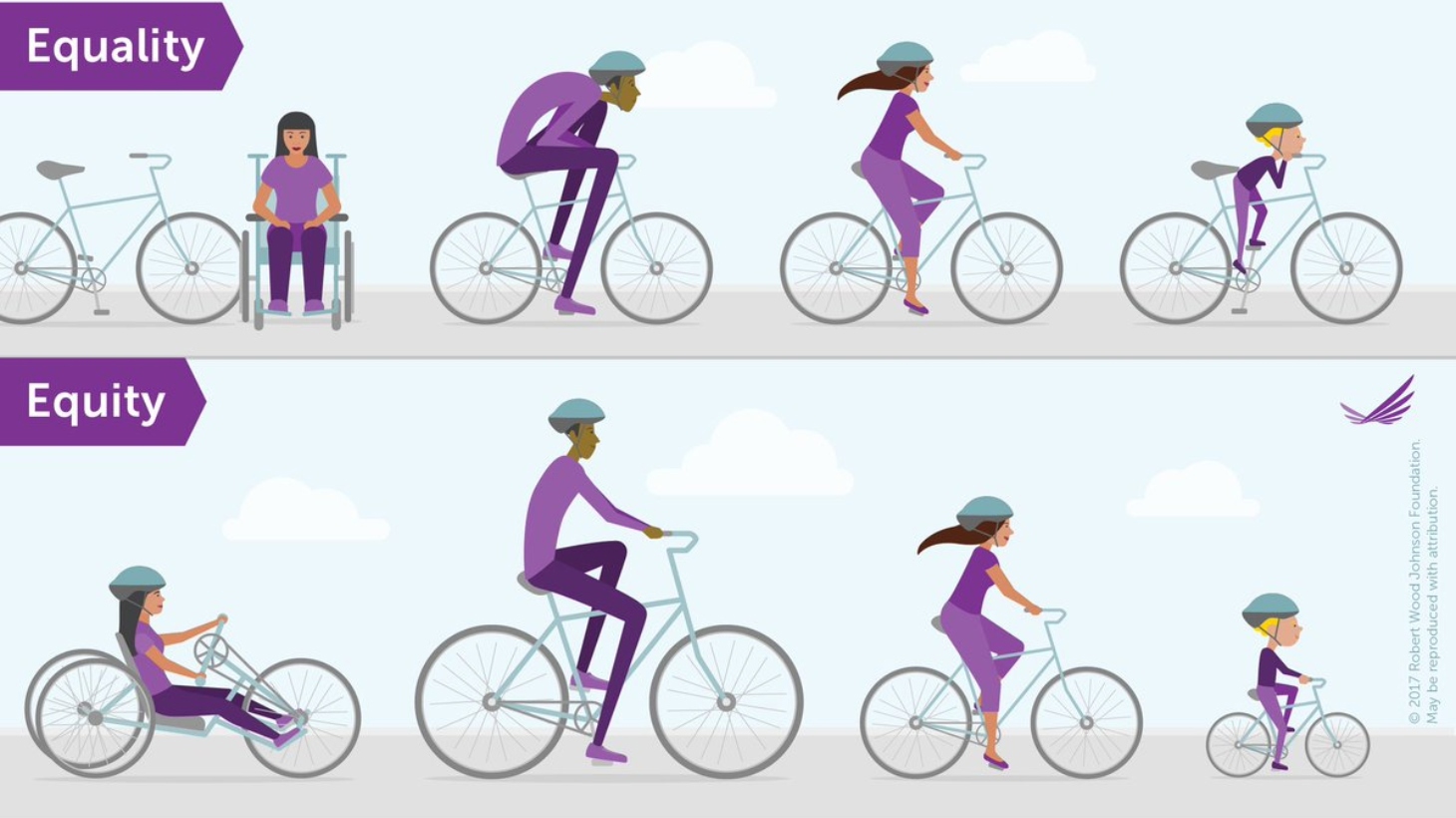 Our streets don't work for disabled women – why equity is the way ...
