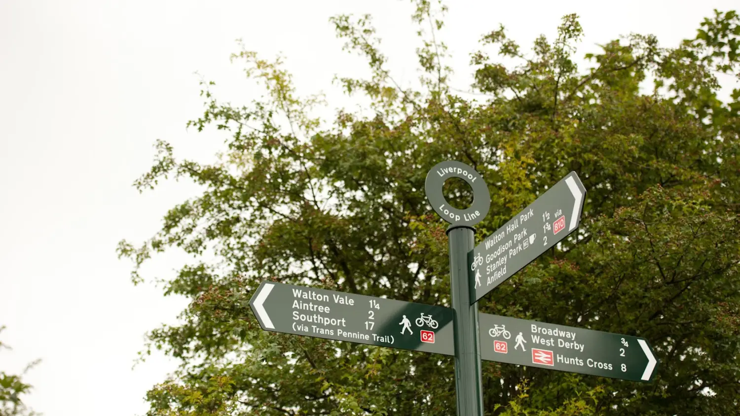 Liverpool Loop Line - Walk Wheel Cycle Trust