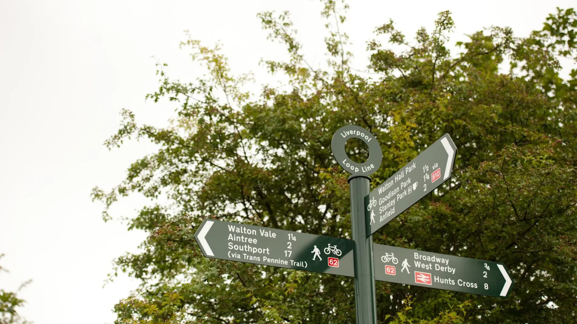 Liverpool Loop Line - Walk Wheel Cycle Trust